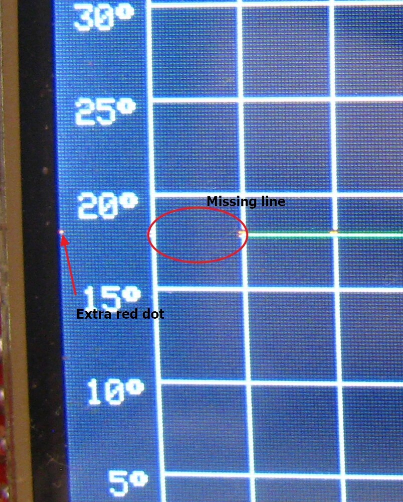 Mapping temperature to a graph on a TFT LCD screen - Programming ...