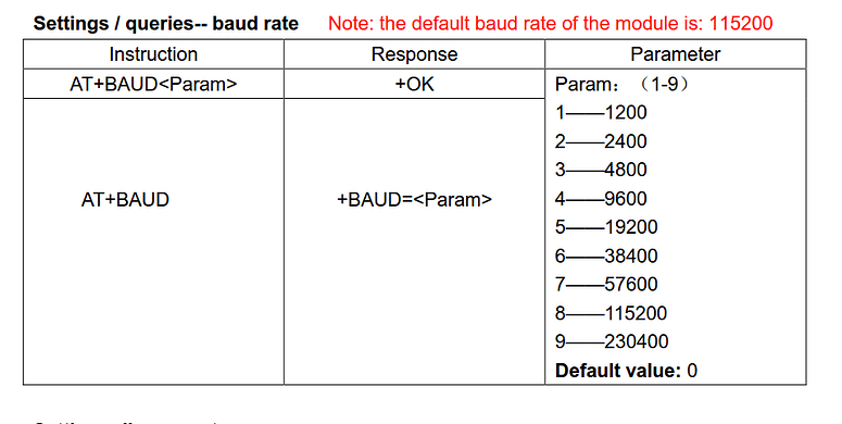 Hc05 module does not respond to AT commands - Networking, Protocols, and Devices - Arduino Forum