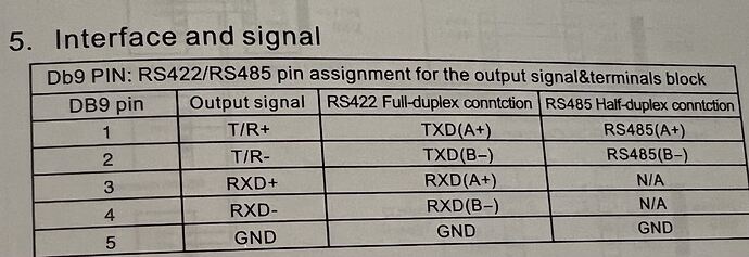 Modbus: NPK-Sensor does not respond at all - Page 6 - Networking, Protocols, and Devices ...