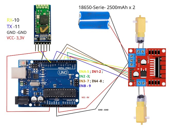 Coche Bluetooth - Español - Arduino Forum