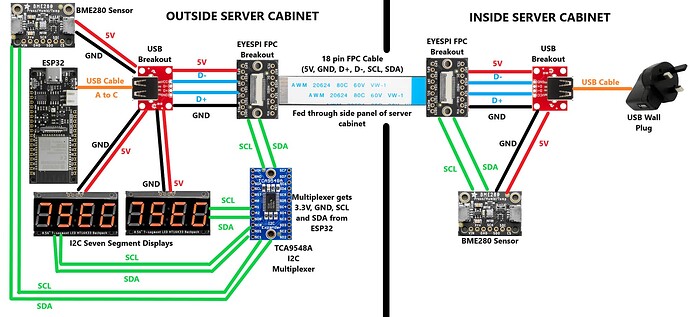 [Still need help] Splitting USB power from wall adapter - General ...