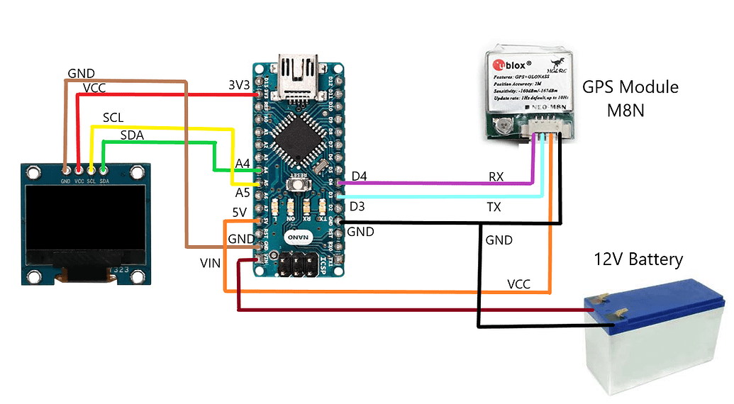 GPS Speedometer display issue - Programming - Arduino Forum