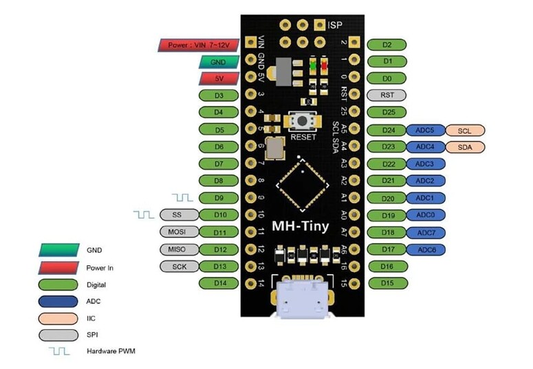 Can't find a basic sketch - Page 2 - General Guidance - Arduino Forum