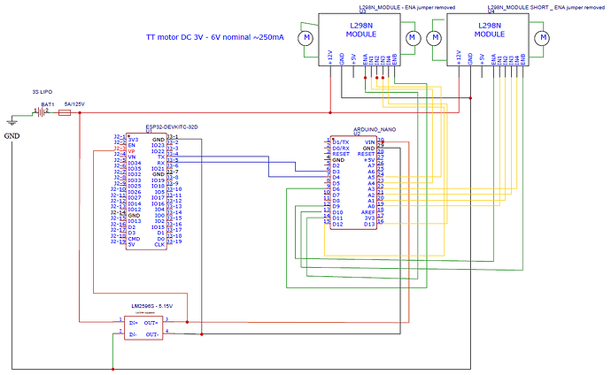 Nano / L298N motor control - PWM odd behaviour - General Guidance - Arduino Forum