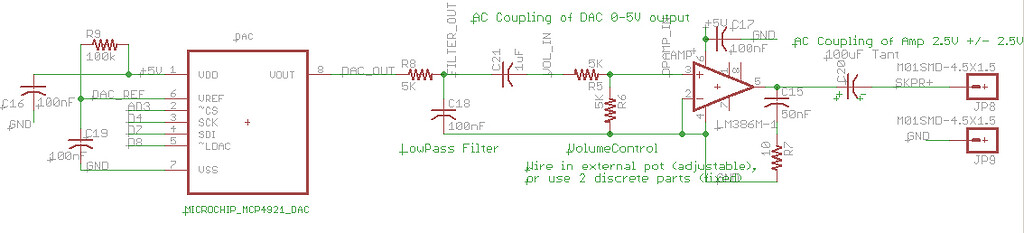 Help understanding the difference in approahces in these audio/amp ...