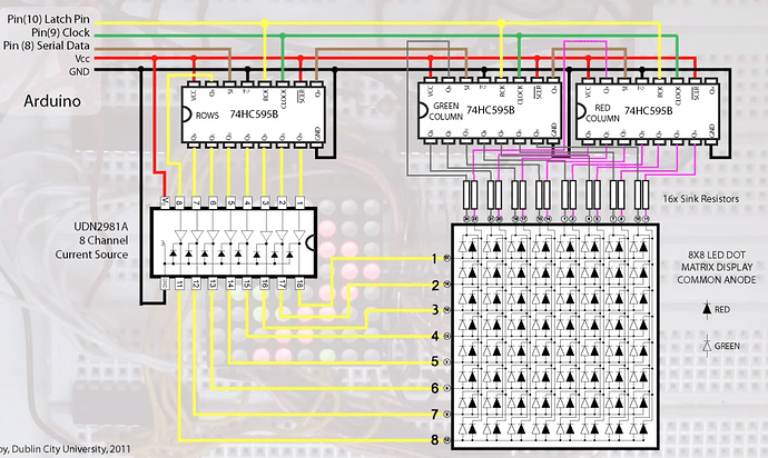 8x8 Led 595 matrix problem - LEDs and Multiplexing - Arduino Forum