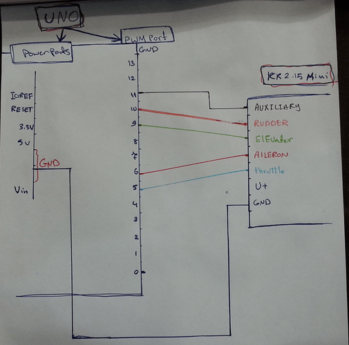How to arm a kk2 quadcopter with UNO - Programming - Arduino Forum