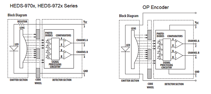 Printer optical encoder for steering wheel - Page 2 - General Guidance ...