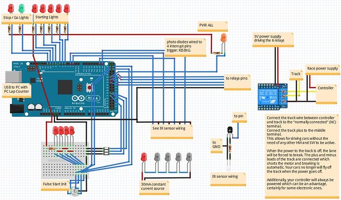 Sensori pista slot car - Page 2 - Hardware - Arduino Forum