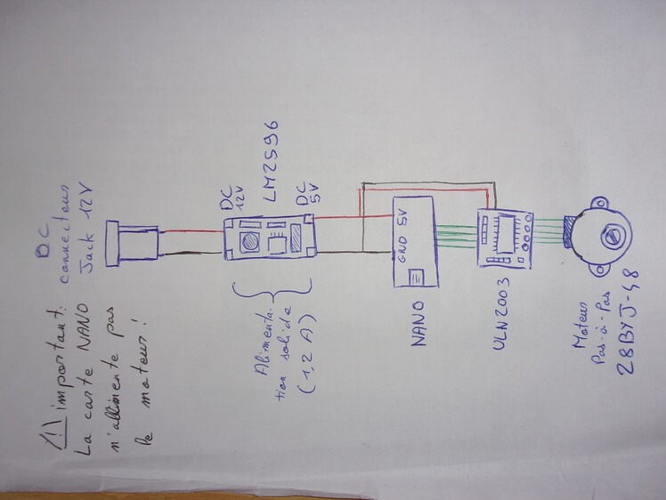 [Projet fini] Plateau tournant imprimé en 3D avec Arduino ...