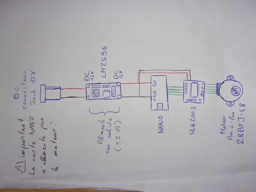 [Projet fini] Plateau tournant imprimé en 3D avec Arduino ...