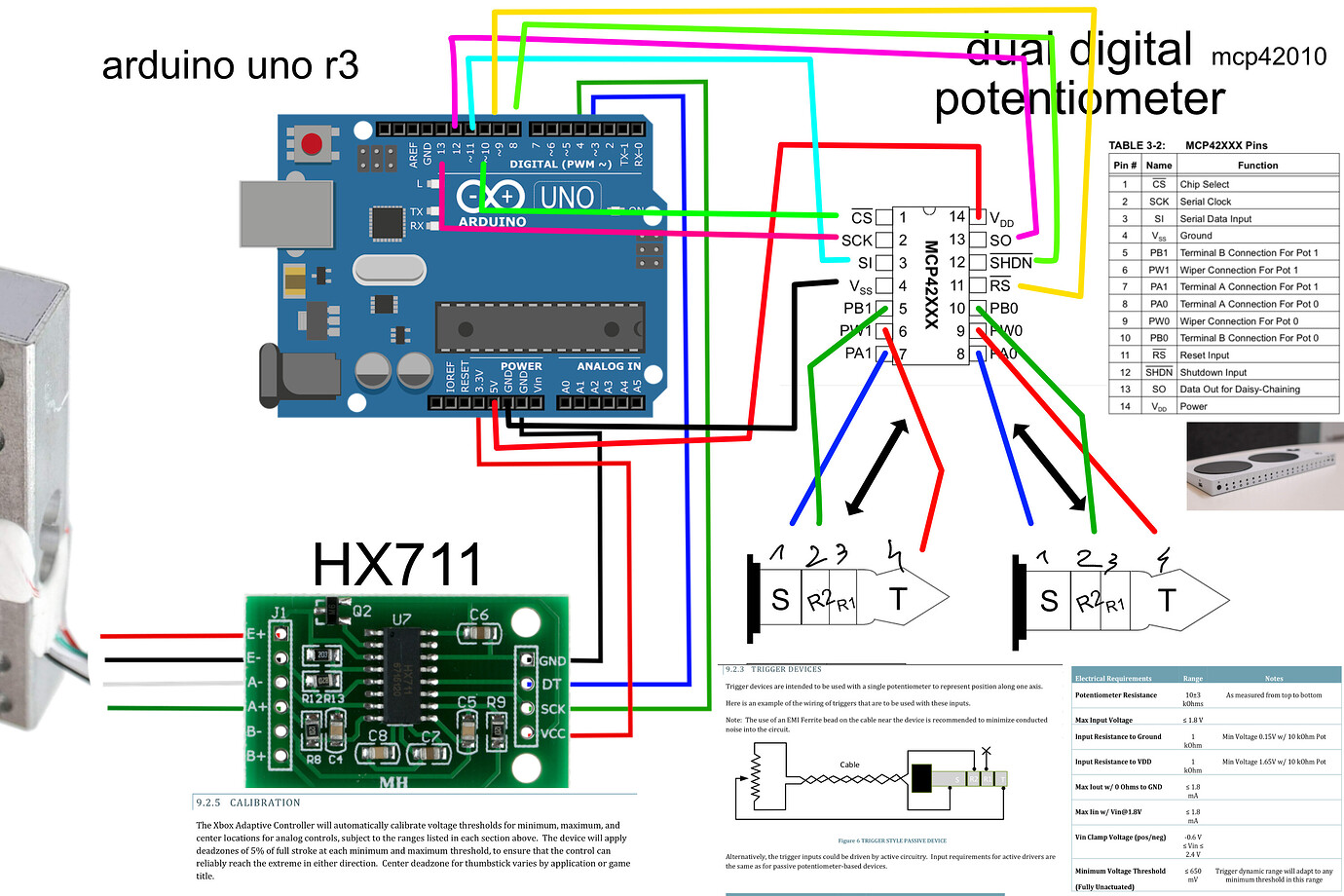Load cell on Xbox - lever for disabled gamer - Product Design - Arduino Forum