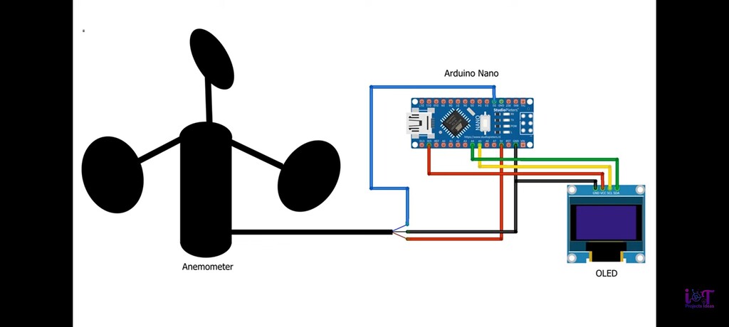Anemometer sensor 5v - Sensors - Arduino Forum