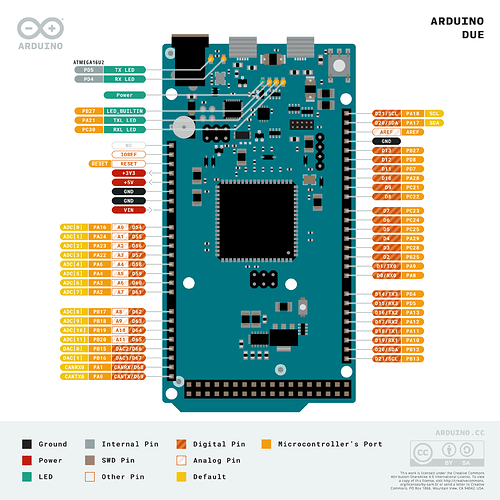 Adc On The Arduino Due Programming Arduino Forum