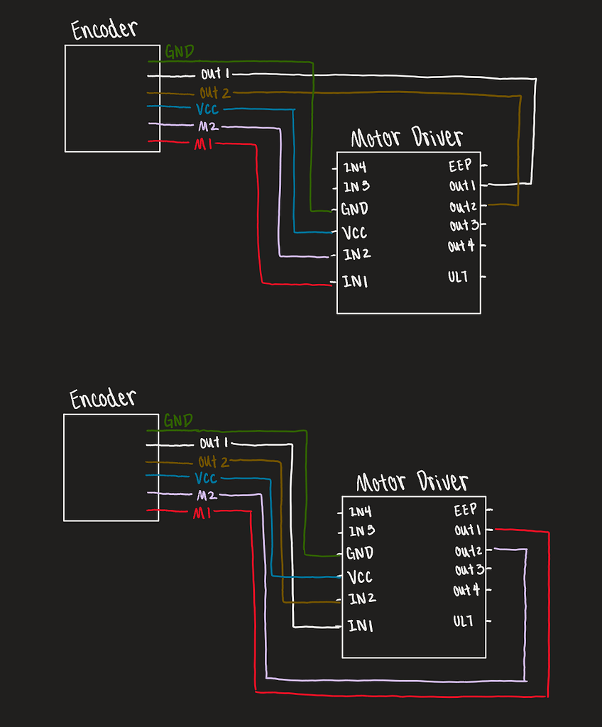 6V DC Stepper Motor with Encoder - Just Vibrating Not Turning - Motors, Mechanics, Power and CNC ...