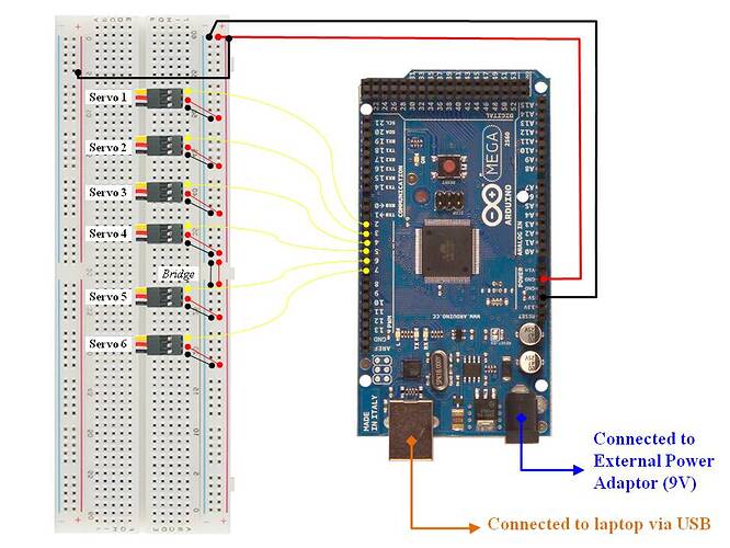 Arduino Mega clear sketch or serial flood problem - IDE 1.x - Arduino Forum