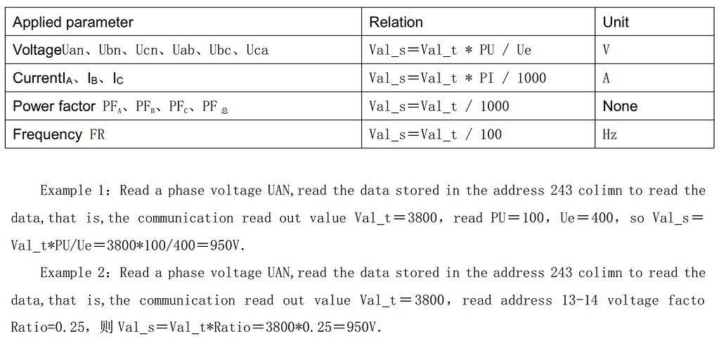 Inaccuracy in reading RS485 MODBUS-RTU data - Programming - Arduino Forum