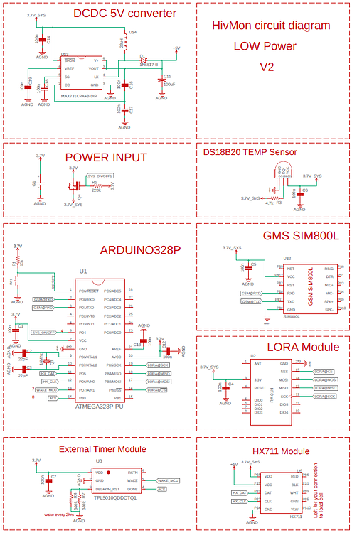 Control of schematic before PCB, ATmega, LoRa, GSM, HX711 - General Guidance - Arduino Forum