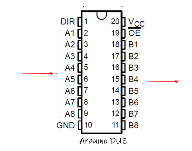 Using Arduino DUE Direct Port Access to emulate a transceiver - Due ...