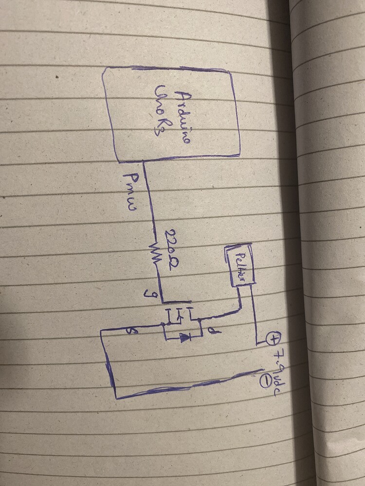 Temperature control using PID arduino - General Guidance - Arduino Forum Temperature control using PID arduino - General Guidance - Arduino Forum
