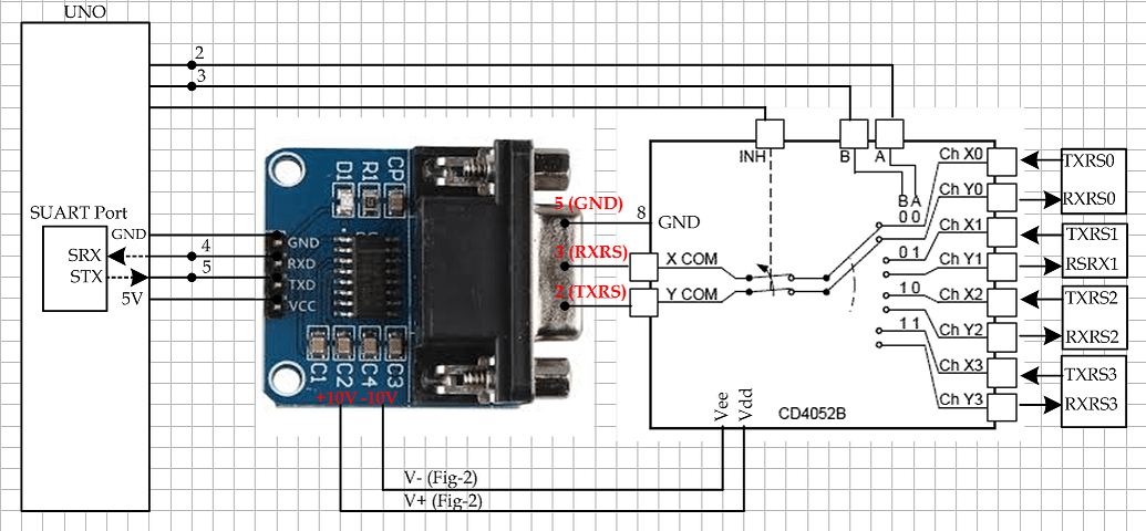 Reading Rs232 With Max3232 Module General Guidance Arduino Forum