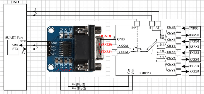 Reading RS232 with MAX3232 module - General Guidance - Arduino Forum