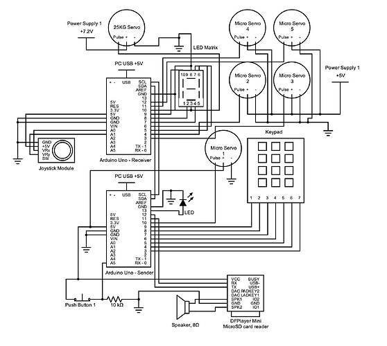 Primary Secondary Master Slave Issues On Arduino Project Guidance Arduino Forum
