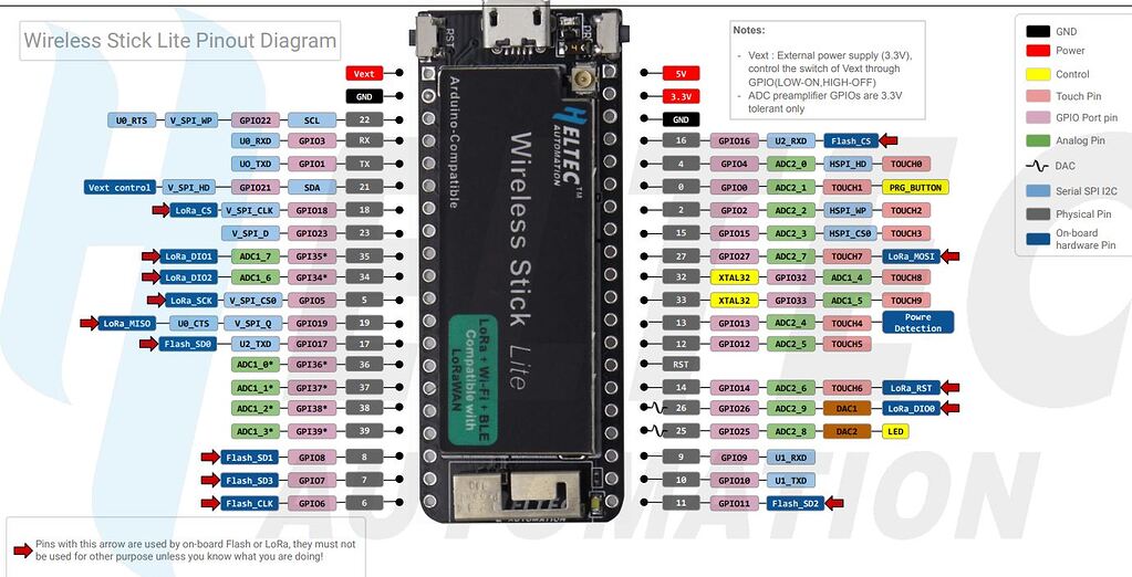 Interfacing SPI Sensor with ESP32 Lora Module - General Guidance - Arduino Forum