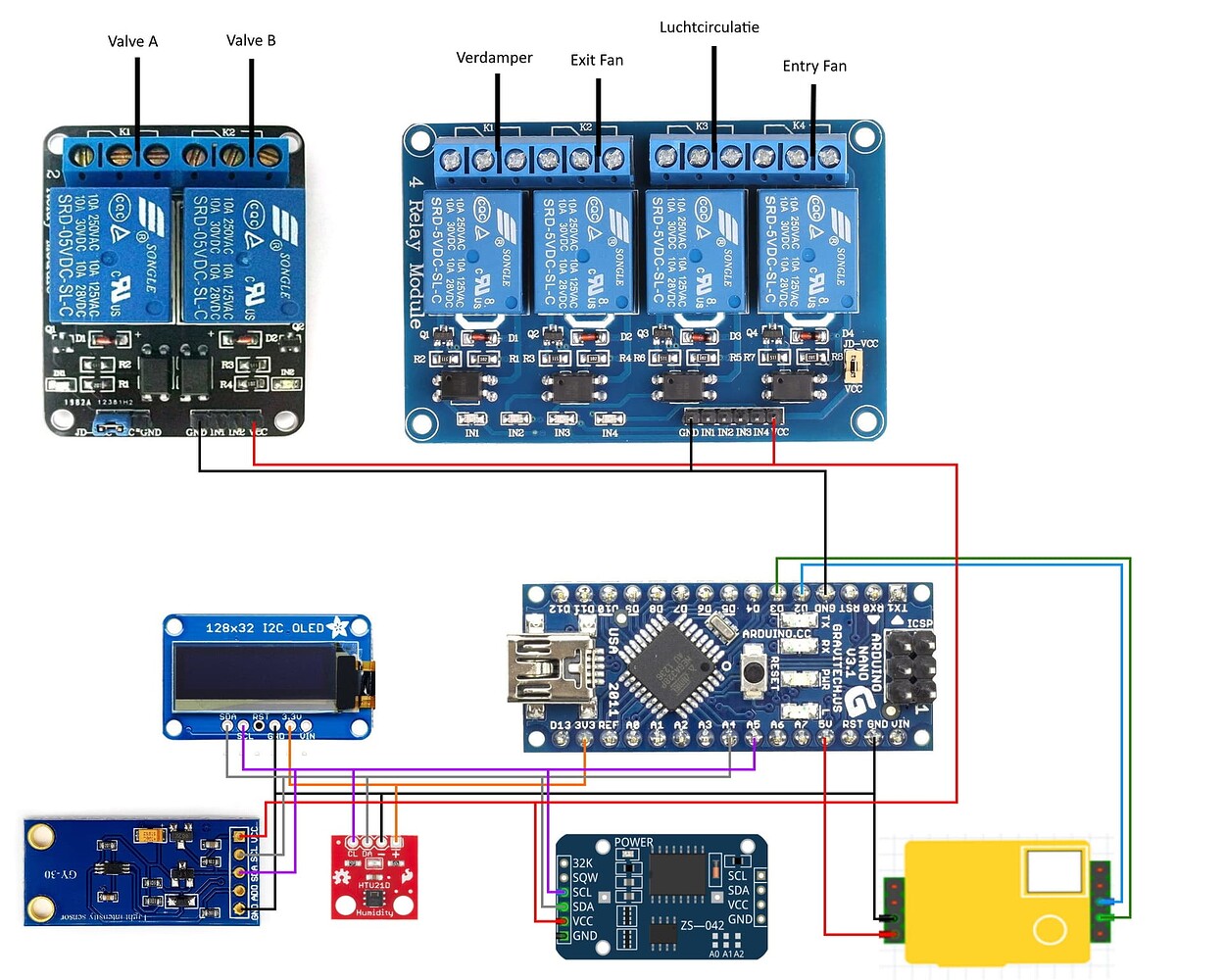 Millis counter acting strange - Programming - Arduino Forum