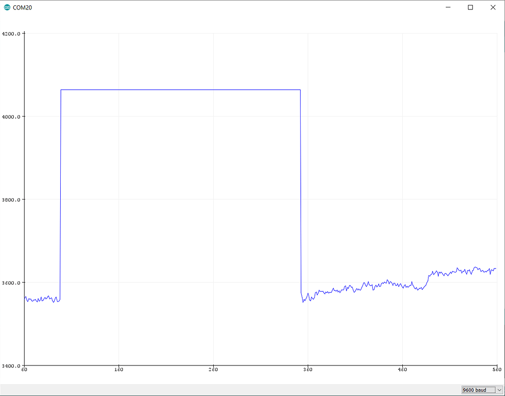 Reading analog values from optocoupler - General Electronics - Arduino ... Reading analog values from optocoupler - General Electronics - Arduino ...