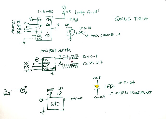 16 LDR-> multiplexer->nano (or uno)->MAx7219 matrix->LED - Page 2 - Programming - Arduino Forum