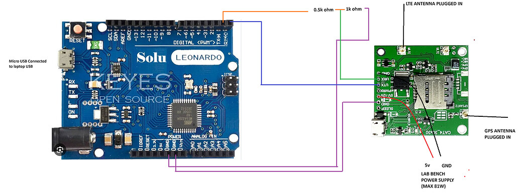 Leonardo - SIM7600E - Recieving garbage on serial monitor - 3rd Party Boards - Arduino Forum
