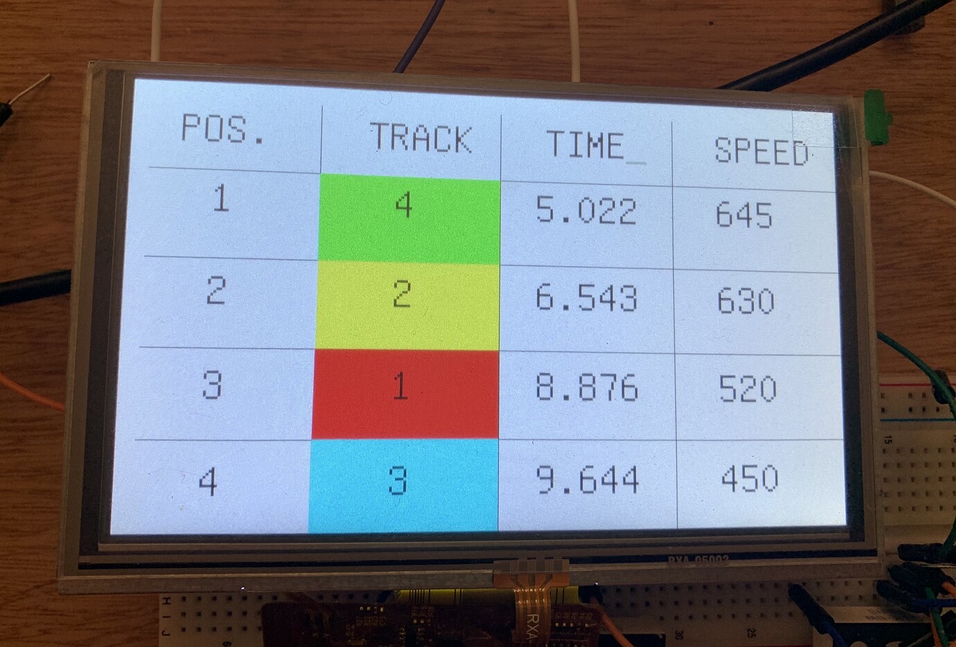 Arduino Mega /Ecran TFT Adafruit / dessiner un tableau / afficher des ...