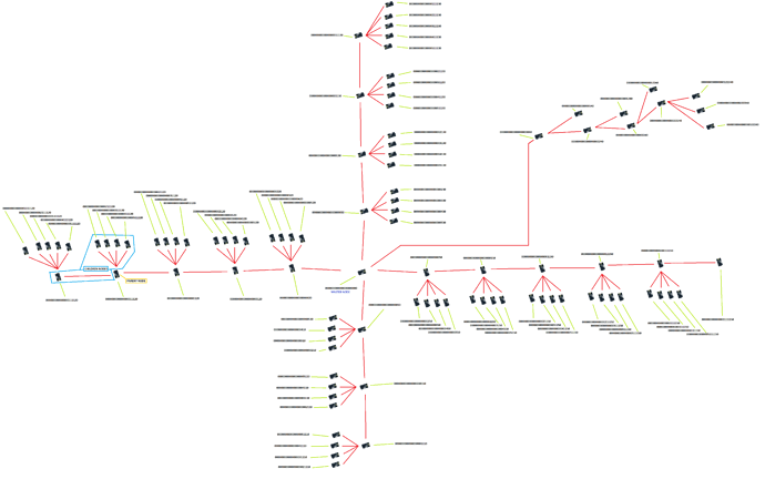 RF24Network Addressing Example - Checking it for correctness - Networking, Protocols, and ...