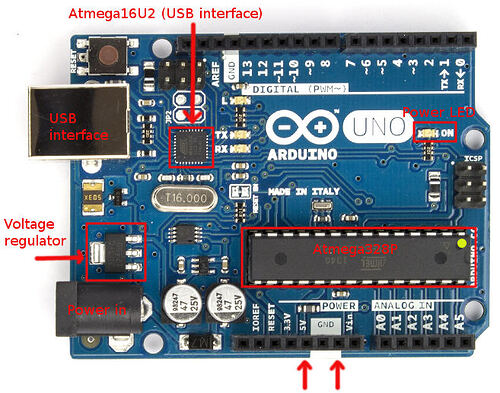 Se me ha quemado un led (Led L) - Hardware - Arduino Forum