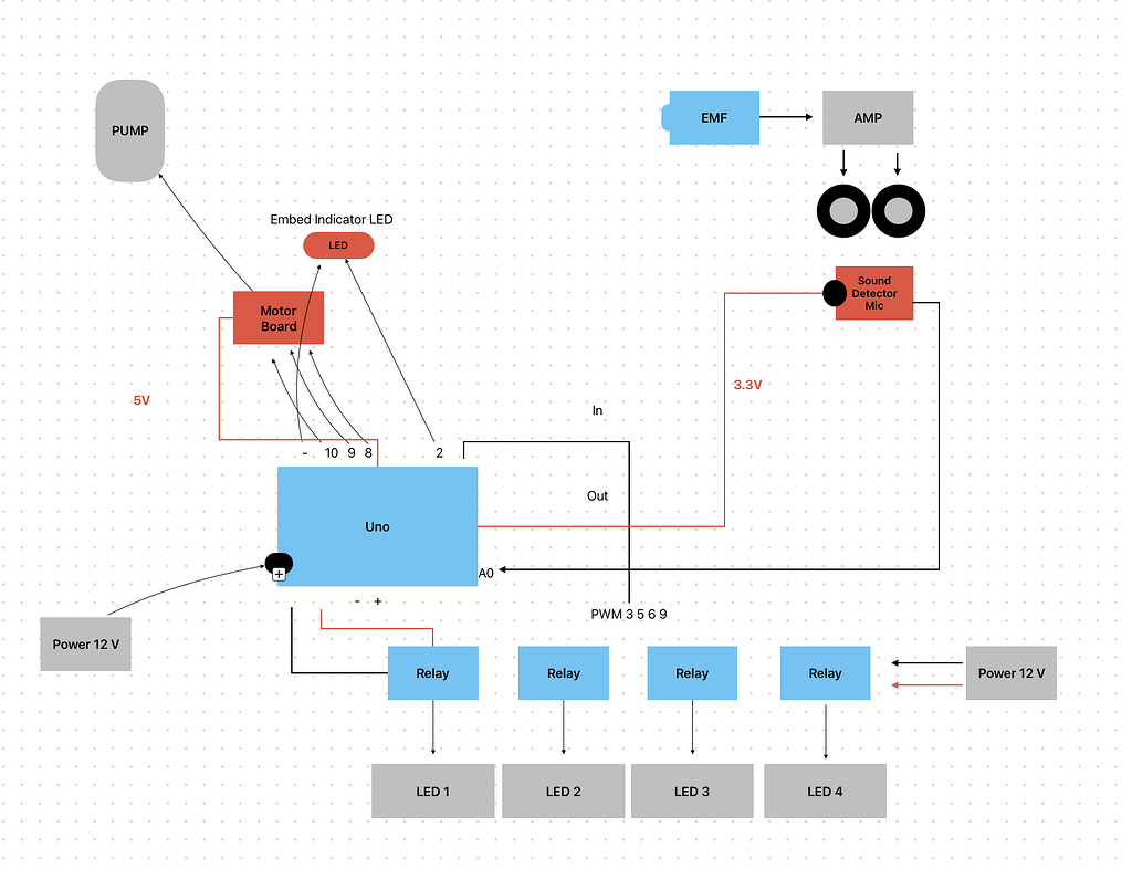 Multiple Power Sources - General Guidance - Arduino Forum