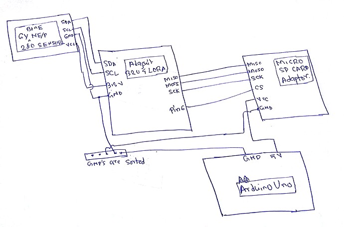 Write BME280 Sensor data into sdcard and send to the another Adafruit ...