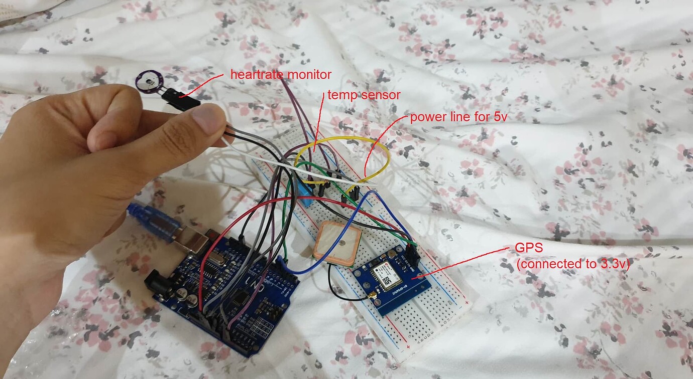 Using Neo m6 v2 with interrupts. New to Arduino - General Guidance - Arduino Forum