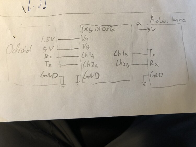 Problem With Arduino Nano Serial Via A Logic Converter Networking Protocols And Devices