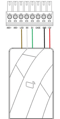 Can I control ASR1200E card reader LED color with Arduino? Over Wiegand Connection type ...