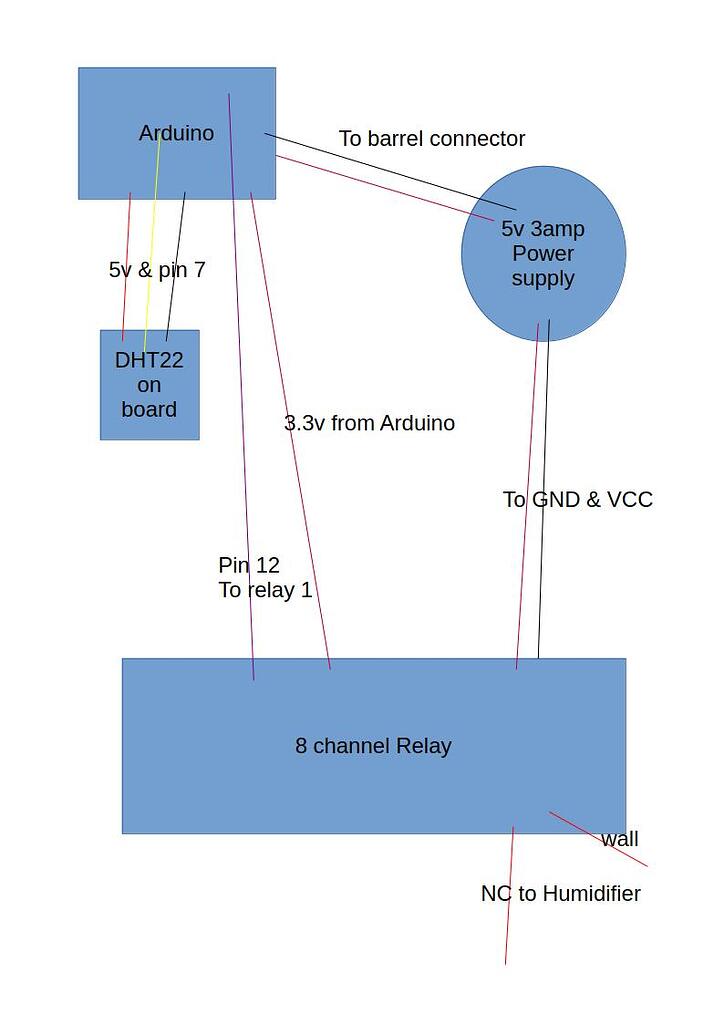8 channel relay not working like expected - Page 2 - General Guidance ...