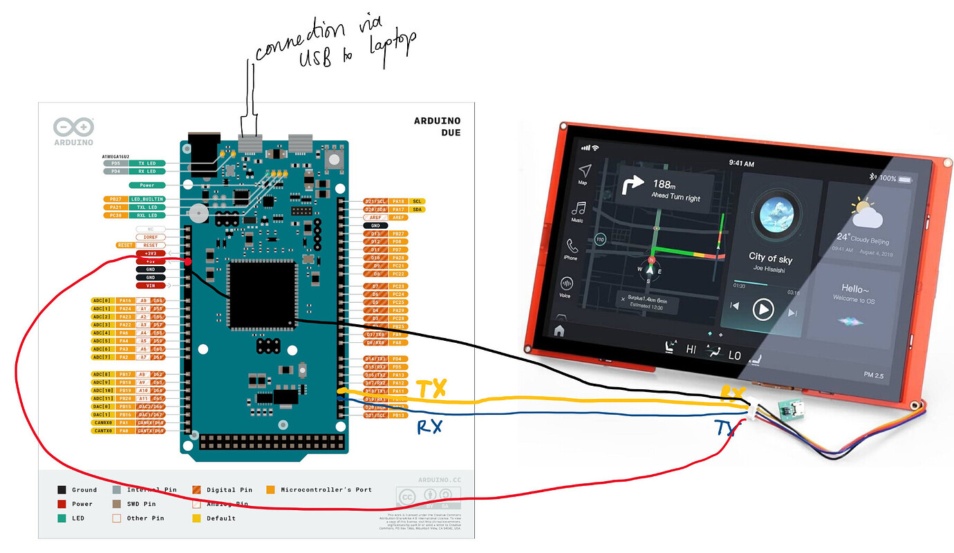 Uploading image to Nextion screen via Arduino WITHOUT using microSD card - General Guidance ...