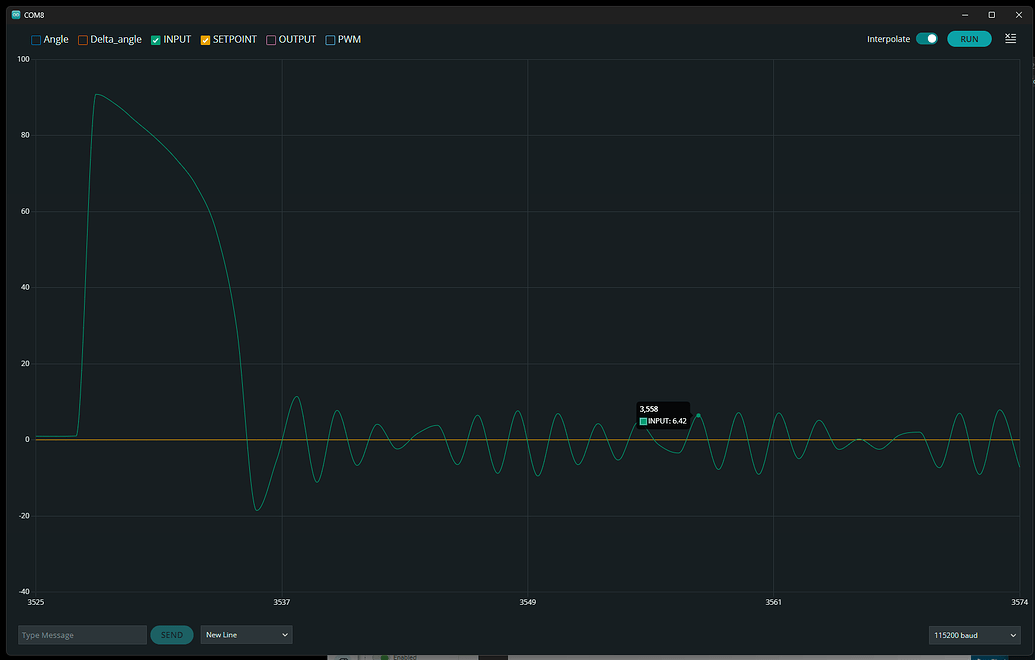 Help Needed with PID Control for N20 Motor with AS5600 Encoder and MG90D Motor Driver - General ...
