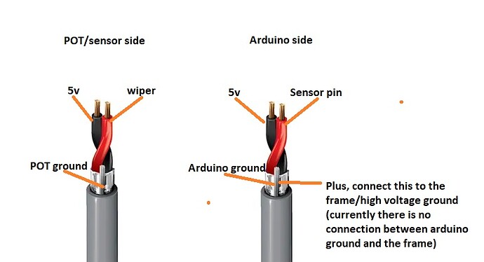Communing with Arduino in high voltage/current environment - General ...