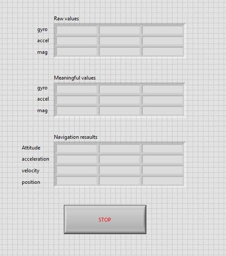 Synchronous Serial Communication Over Usb Networking Protocols And Devices Arduino Forum