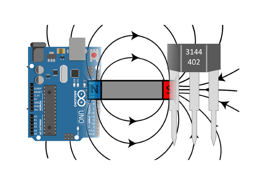 How to get a clock segnal frequency? - Programming - Arduino Forum