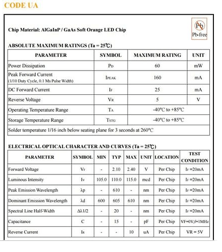 Text-displaying LED-Matrix Clock - General Guidance - Arduino Forum