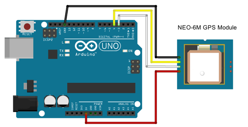 GPS NEO 6M no funciona - Español - Arduino Forum