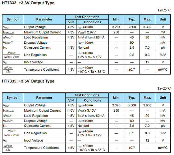 Minimum required for ESP32 - Page 2 - General Electronics - Arduino Forum Minimum required for ESP32 - Page 2 - General Electronics - Arduino Forum