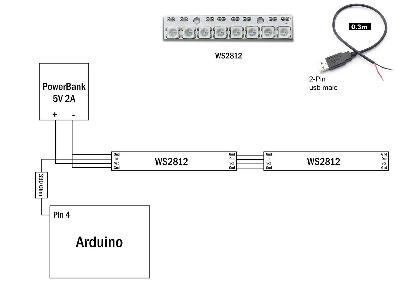 Clarifying circuit setup for led strip - General Guidance - Arduino Forum